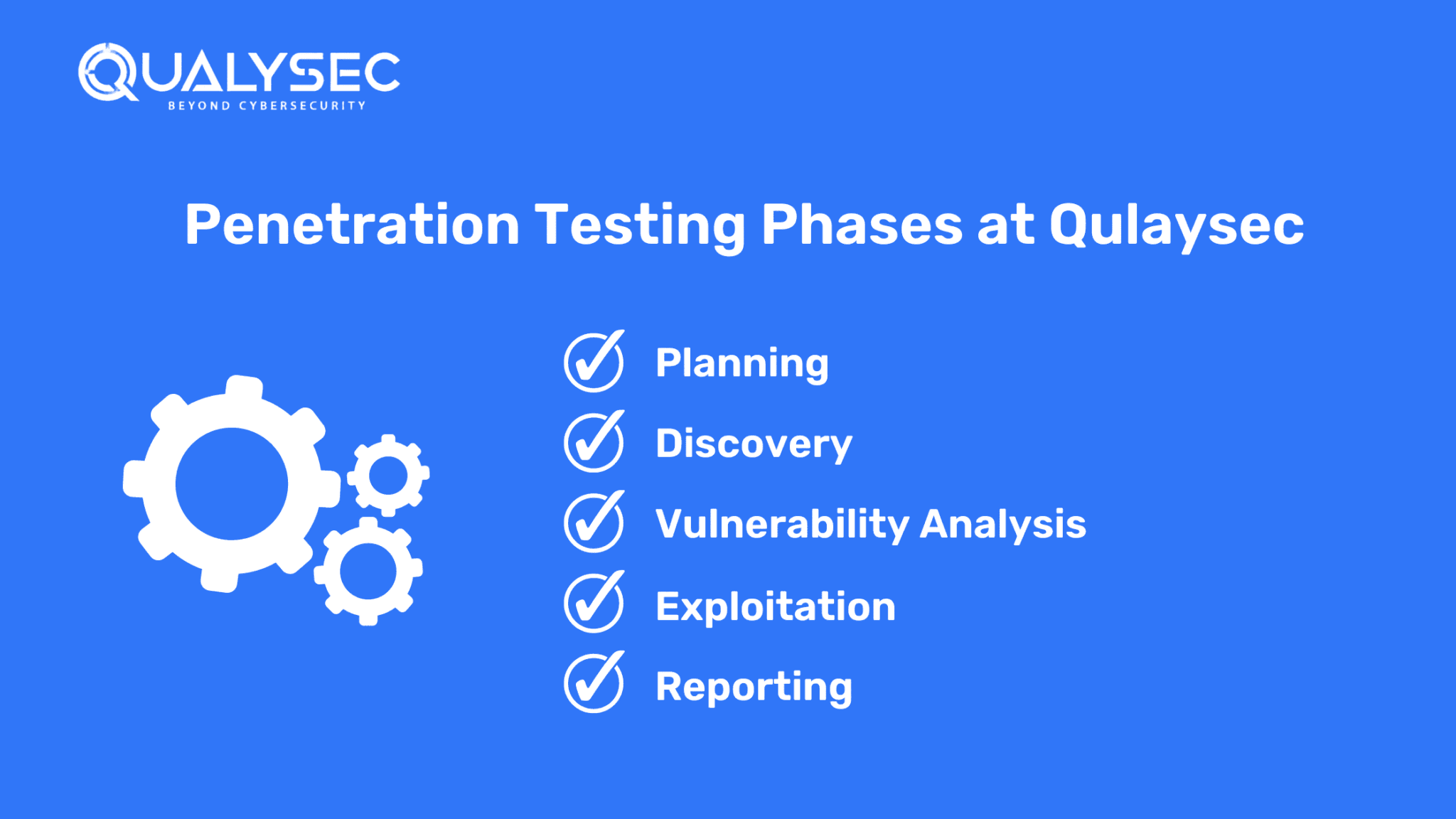 Top 12 Penetration Testing Companies In Dubai [ Qualysec ]