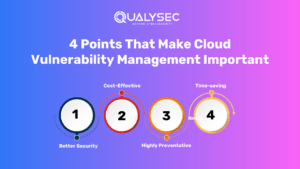 Cloud Vulnerability Management