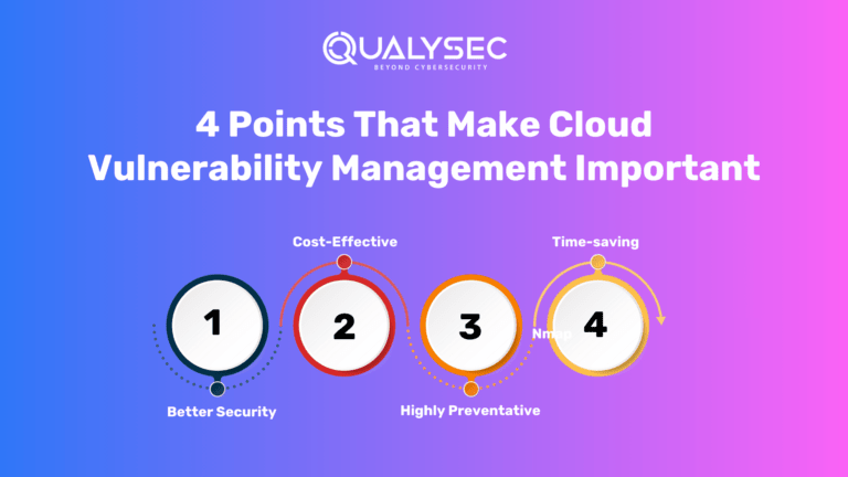 Cloud Vulnerability Management
