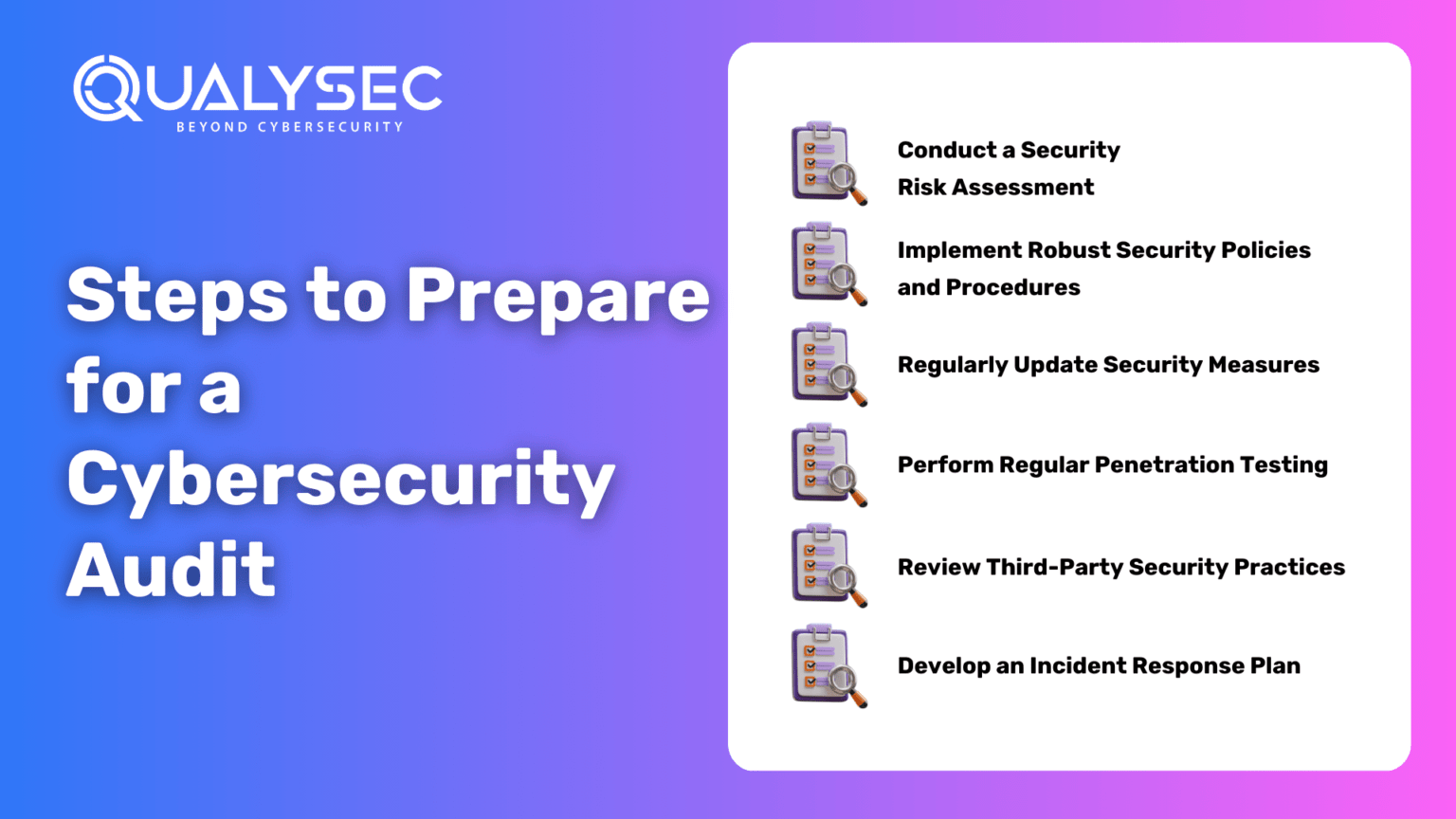 Cybersecurity Audit | It Security Audit | Cyber Security Company