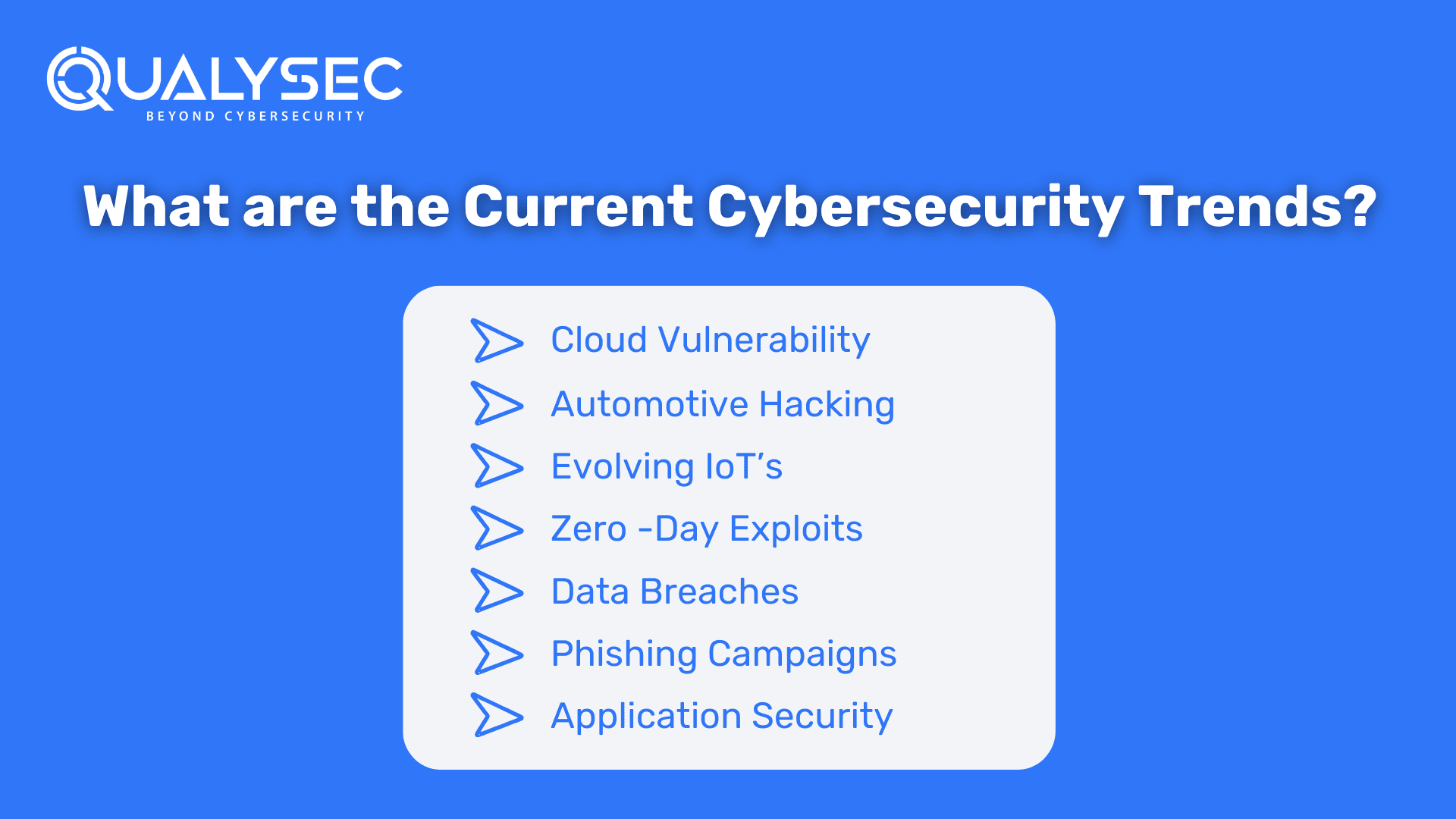 Top-Rated IT Security Companies in India 2023 | Qualysec