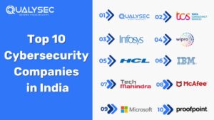 Top Cyber Security Companies in India in 2024 [ Reviewed ]