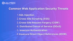 Web Application Security: Importance, Best Practices & Tools