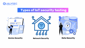10 Best IOT Security Company - You Should Know in 2025