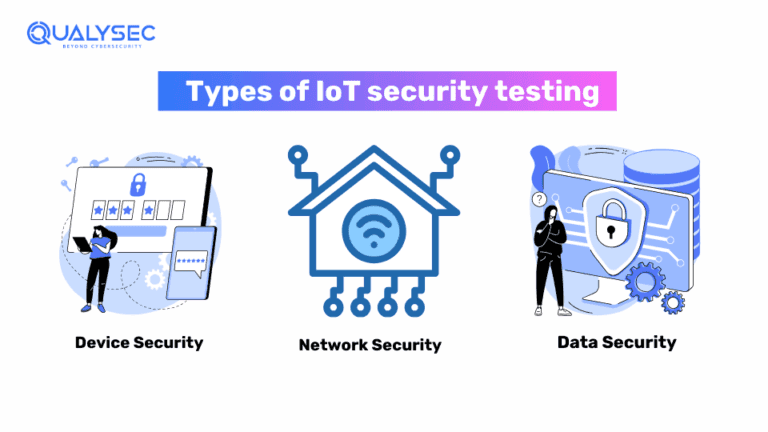 Top IoT Security Testing Company | Expert IoT Pentesting Services