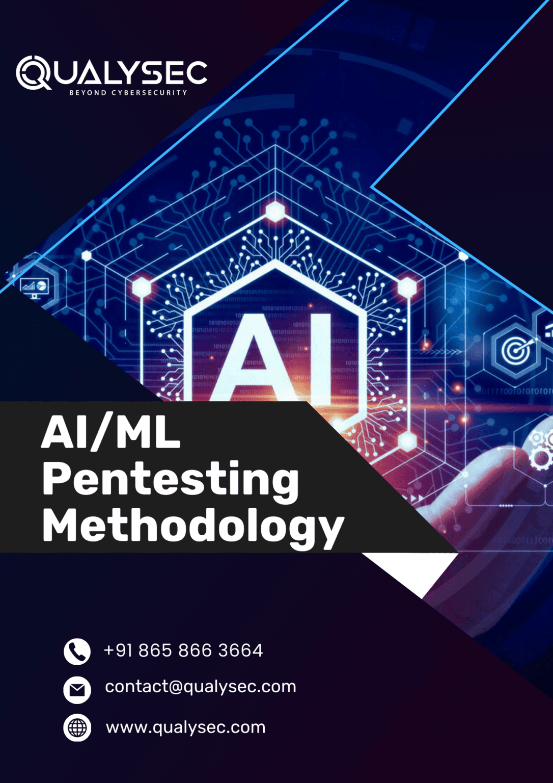 AI/ML Testing Methodology | Secure Your Smart Systems