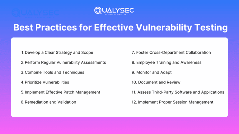 Vulnerability Testing: Top Methods, Tools, & Best Practices