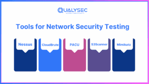 Network Security Testing: Techniques, Tools, and Benefits