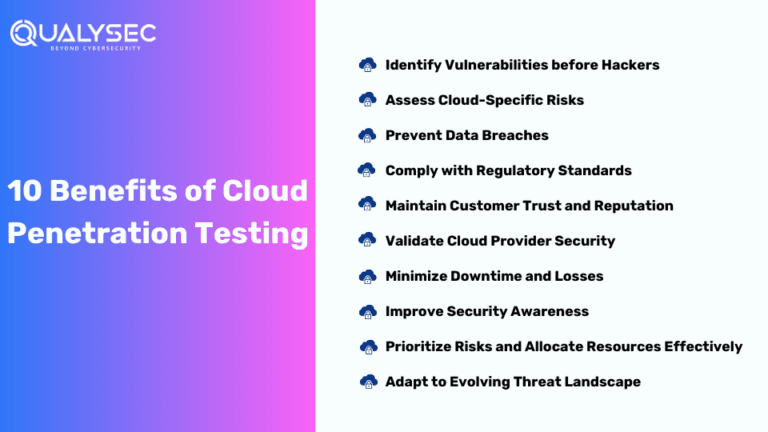 Cloud Penetration Testing Can Protect Cloud Services