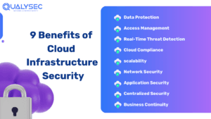 Cloud Infrastructure Security – Importance and Best Practices
