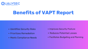 VAPT Report Sample: A Complete Guide For Business Owners
