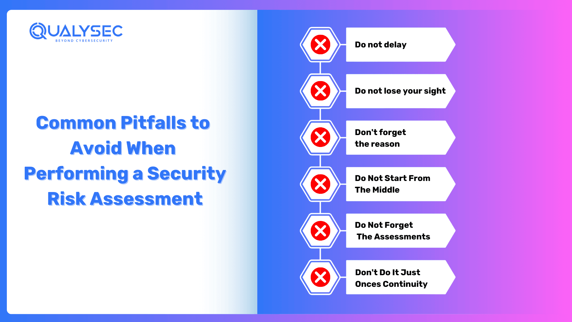 How to Do a Security Risk Assessment