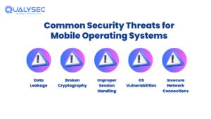 iOS vs Android Security: Which Is More Secure?