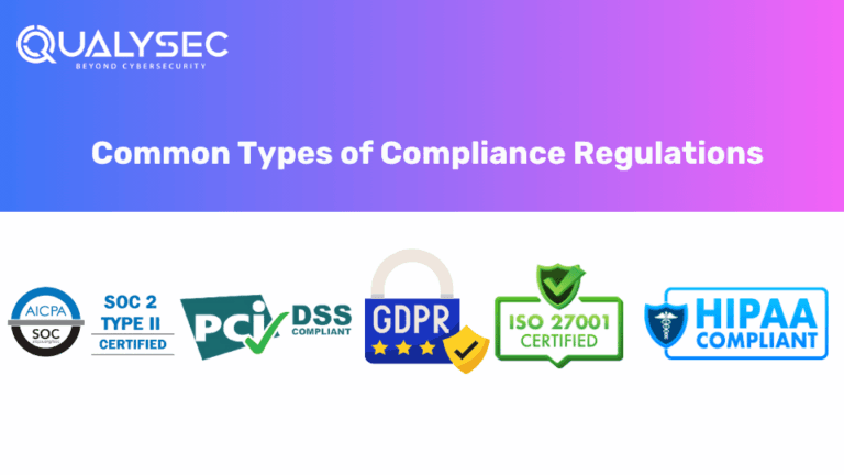 Compliance Security Audit : A Comprehensive Guide
