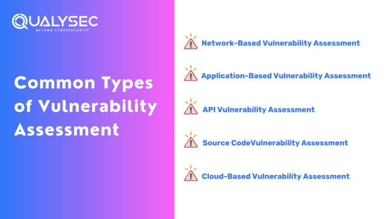 Vulnerability Assessment Report: A Comprehensive Guide