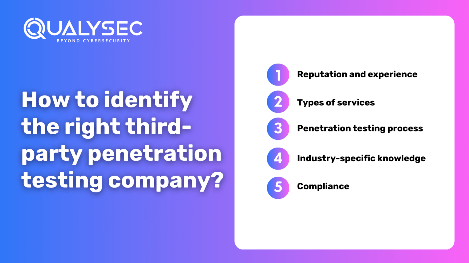 Third-Party Penetration Testing : A CISO Guide in 2025