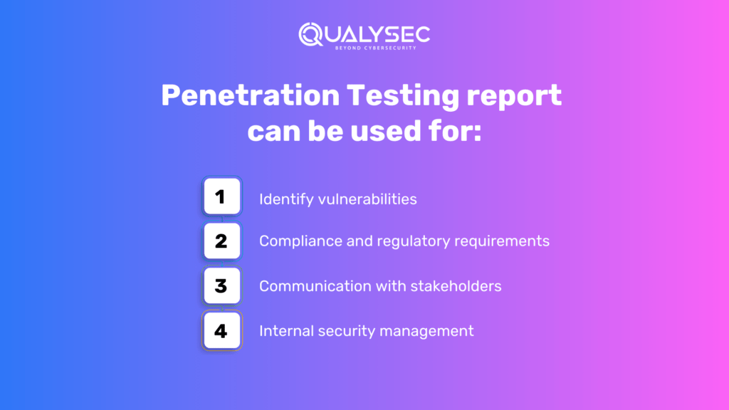 Penetration Testing Report | Qualysec | Download Now