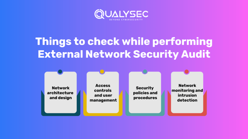 What is External Network Security Audit and Why is it important?