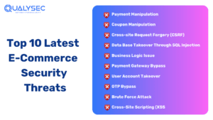 Top 10 Latest E-commerce Security Threats and Solutions