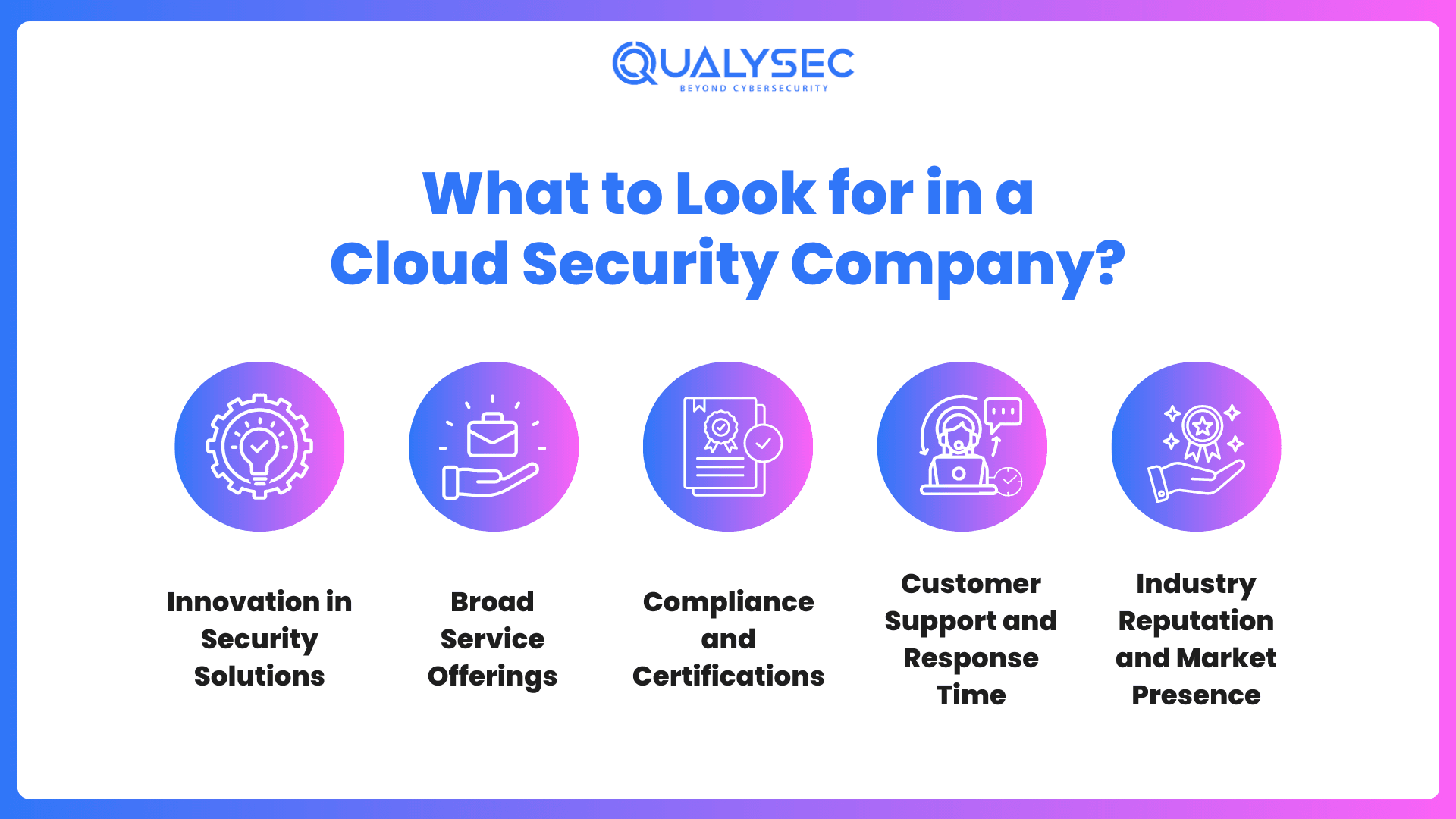 Best Cloud Security Company in 2025