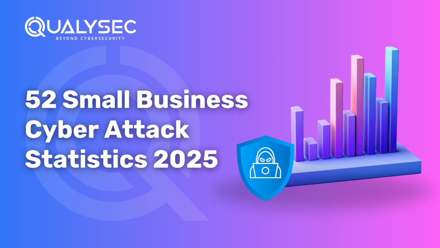 52 Cybersecurity Statistics For Small Businesses 2025