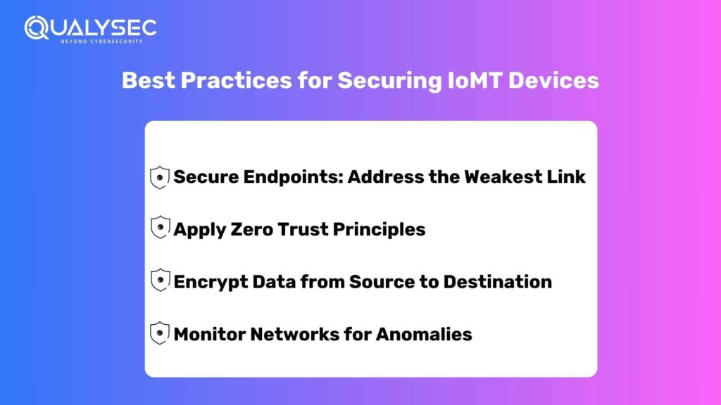 What Is IoMT Security (Internet of Medical Things)?