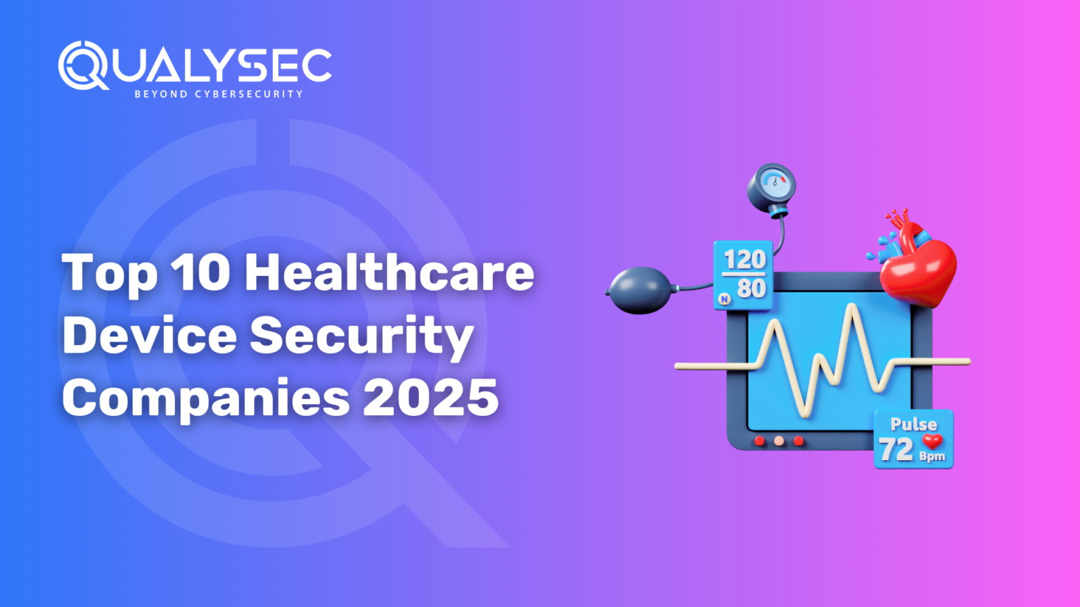 Top 10 Healthcare Device Security Companies 2025