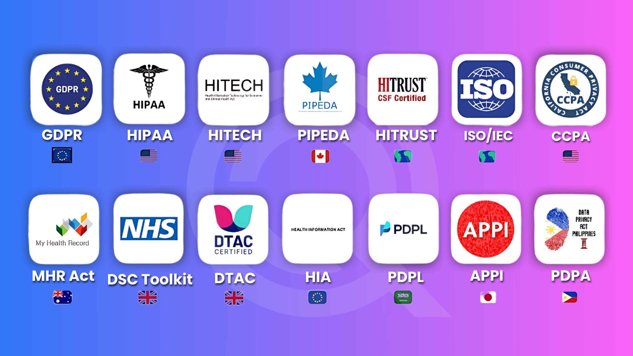 FDA 510k Submission: A Step by Step Guide to Approval