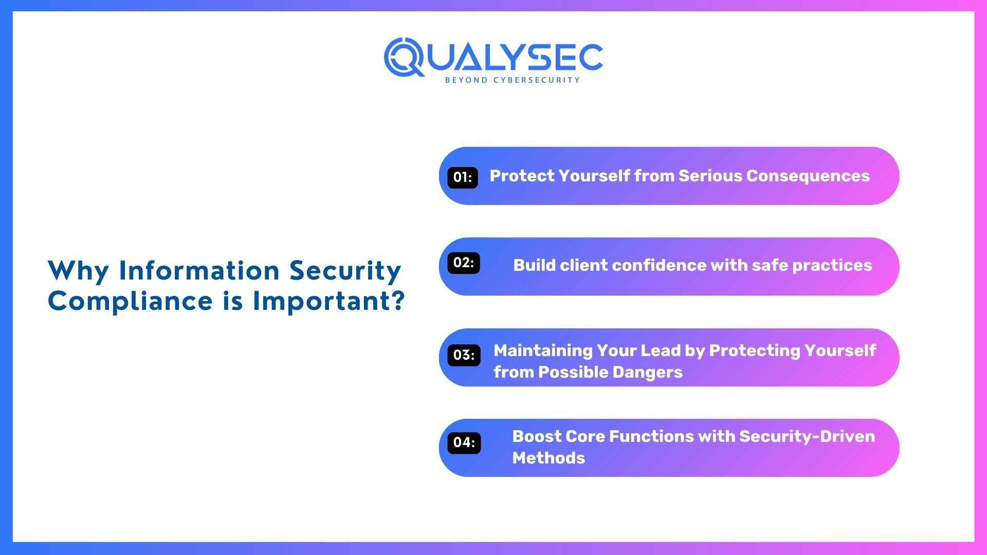 What Is Information Security Compliance?