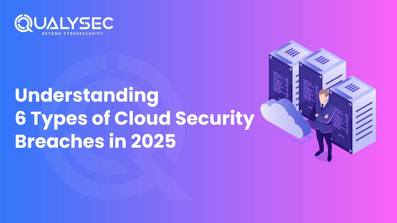 What are API Security Risks and How to Mitigate Them?