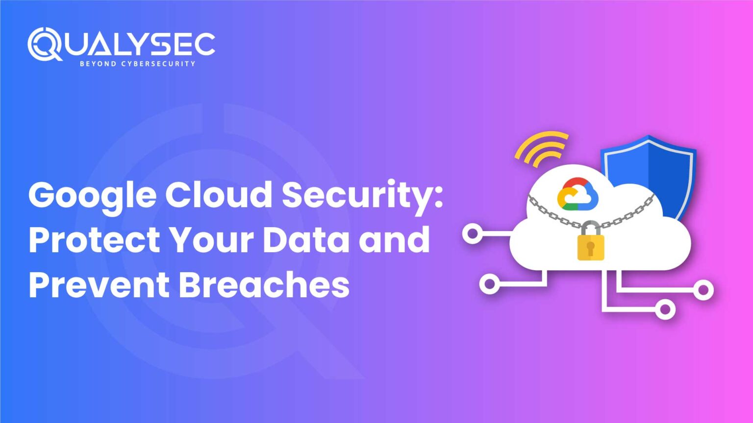 API Security Checklist: Must-Follow Steps to Secure Your API