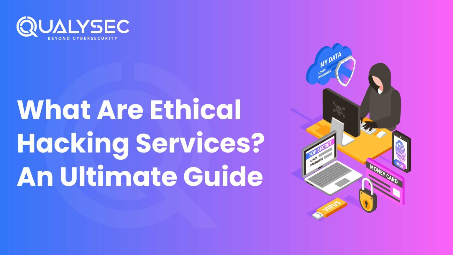 What are API Security Risks and How to Mitigate Them?