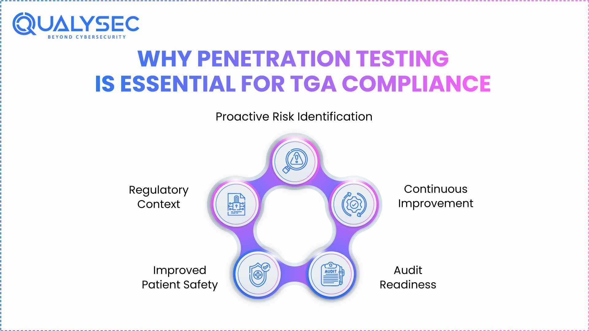 TGA Medical Device Regulations: Penetration Testing Guide