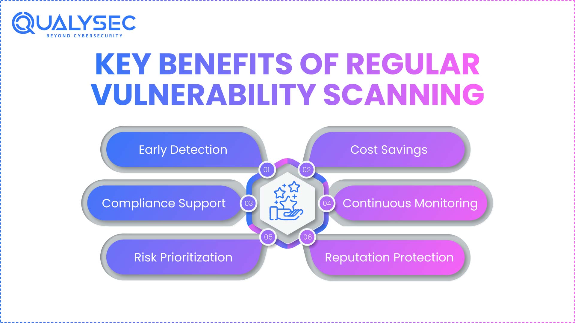 What is Network Vulnerability Scanning? A Complete Guide