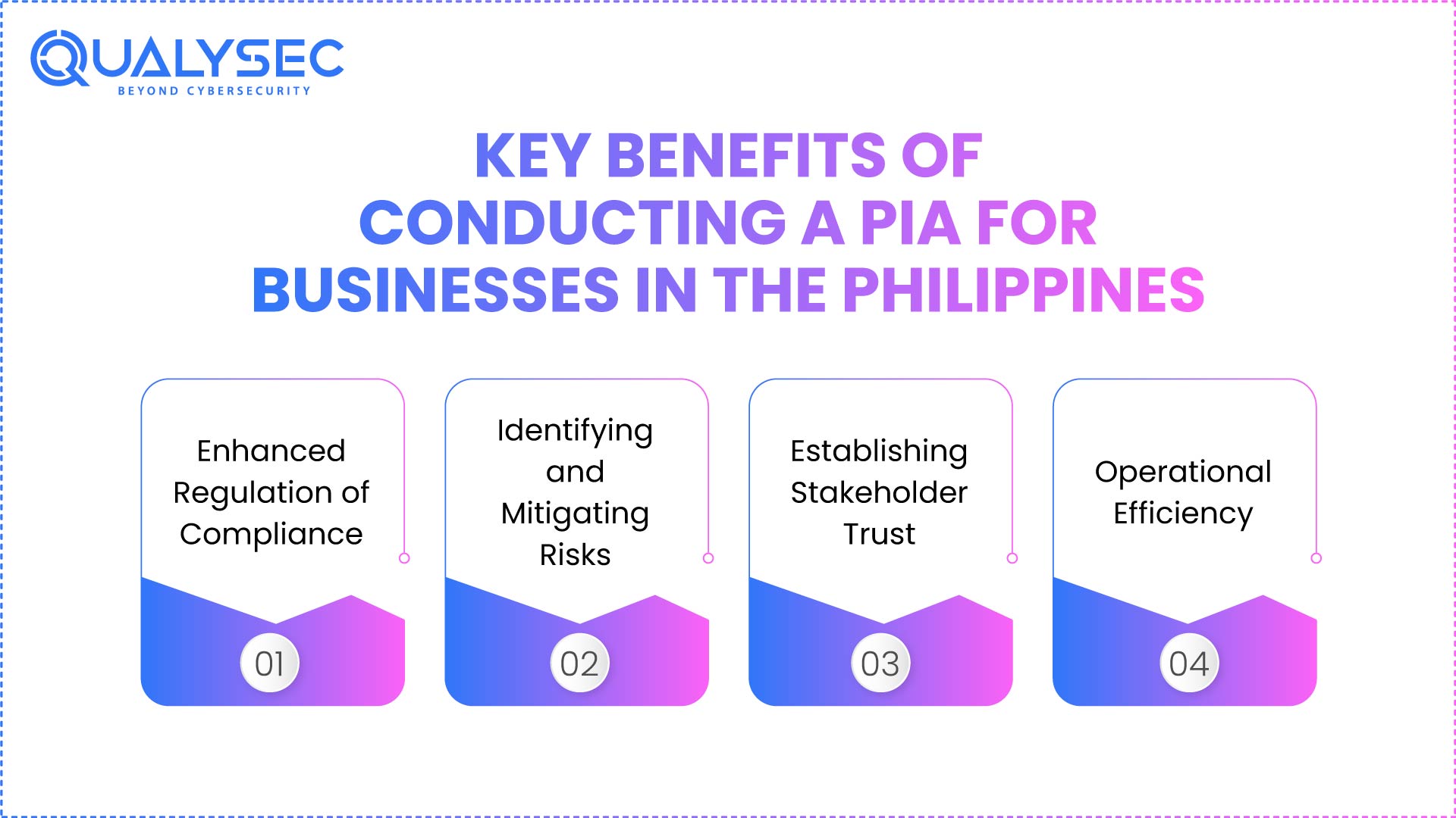What Is a Privacy Impact Assessment (PIA)? - Philippines Guide