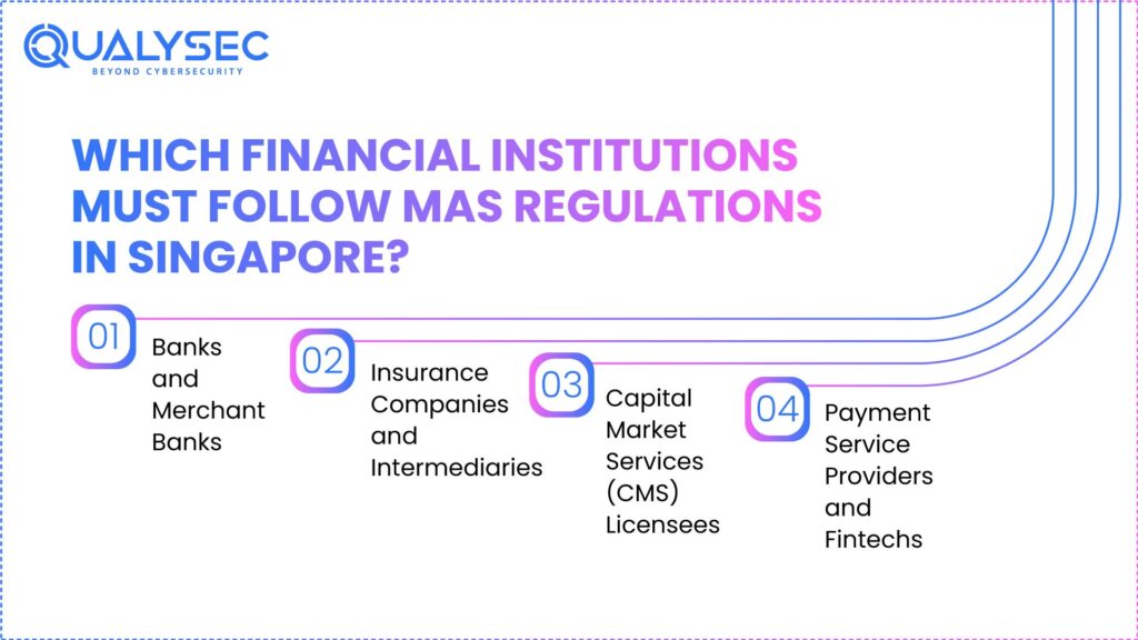MAS Compliance in Singapore: Key Financial Regulations